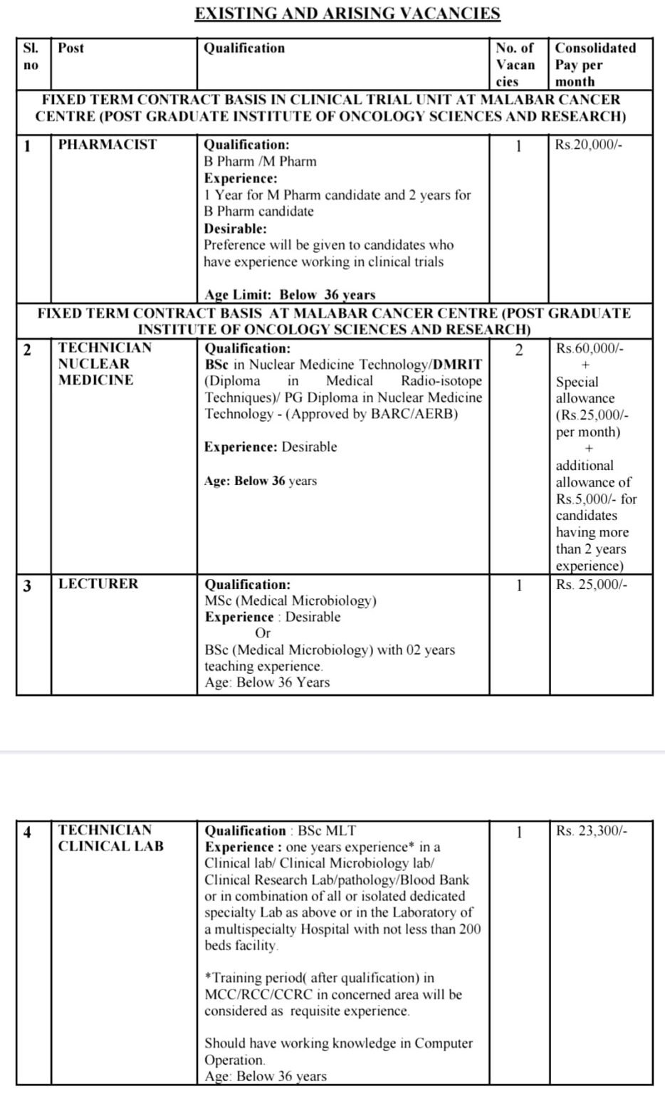 MCC Job Vacancy 2025 Apply Now - keralajobpoint