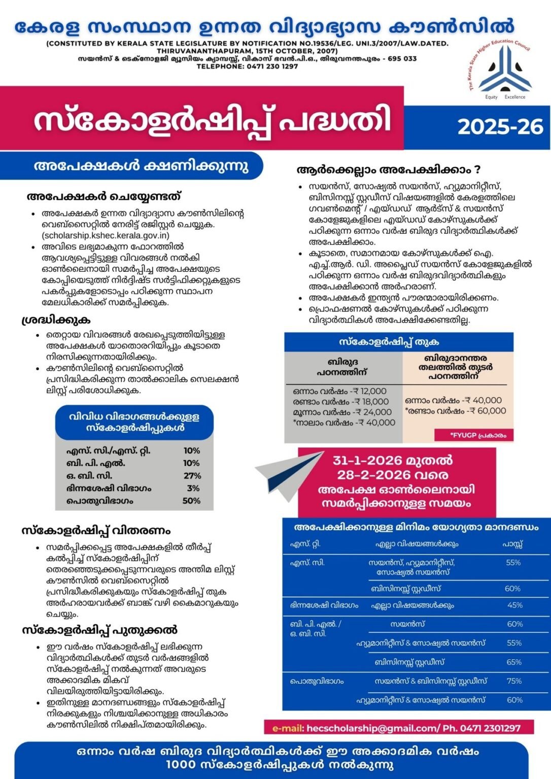 scholarship.kshec.kerala apply now - keralajobpoint